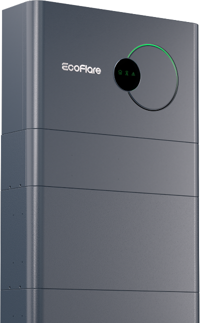 Ecoflare Official Website