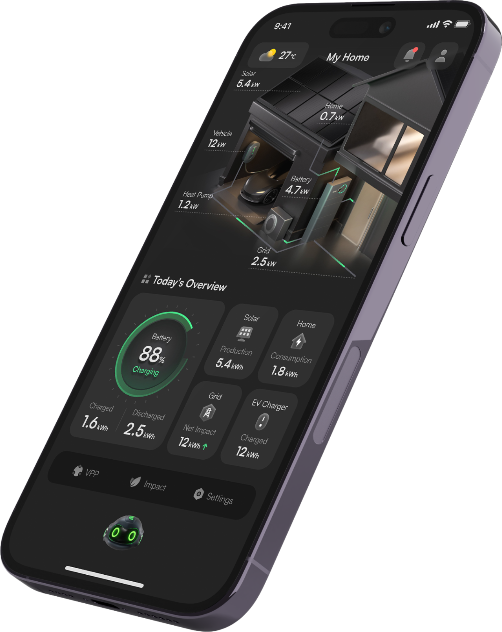 Ecoflare Official Website