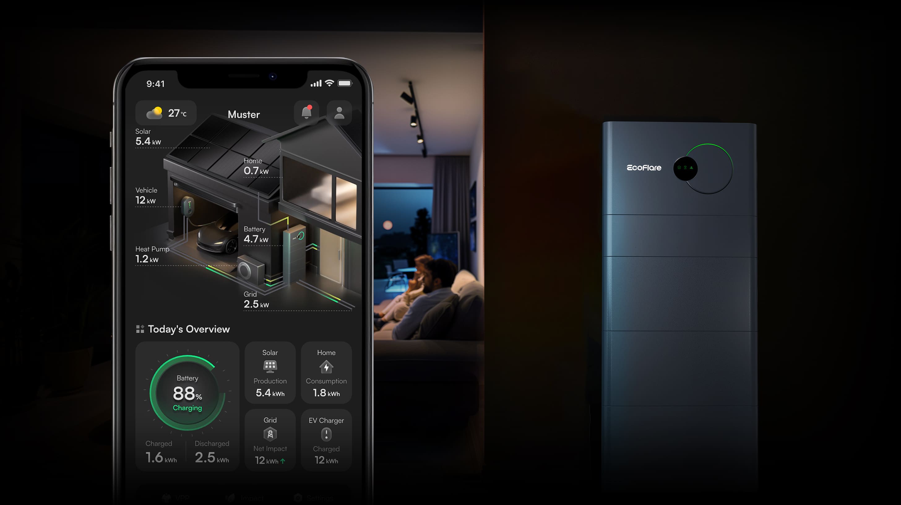 Ecoflare Official Website