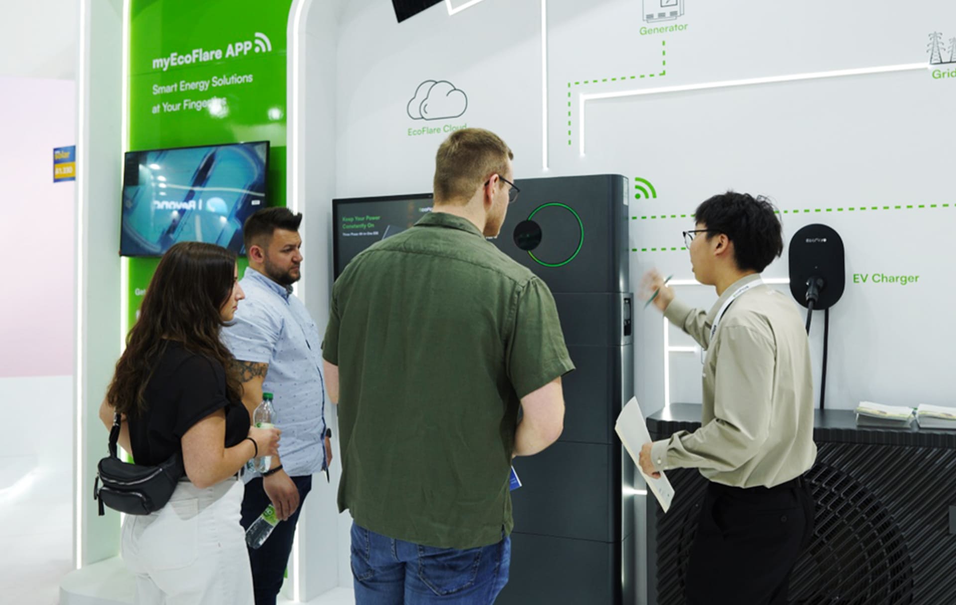 Ecoflare Official Website